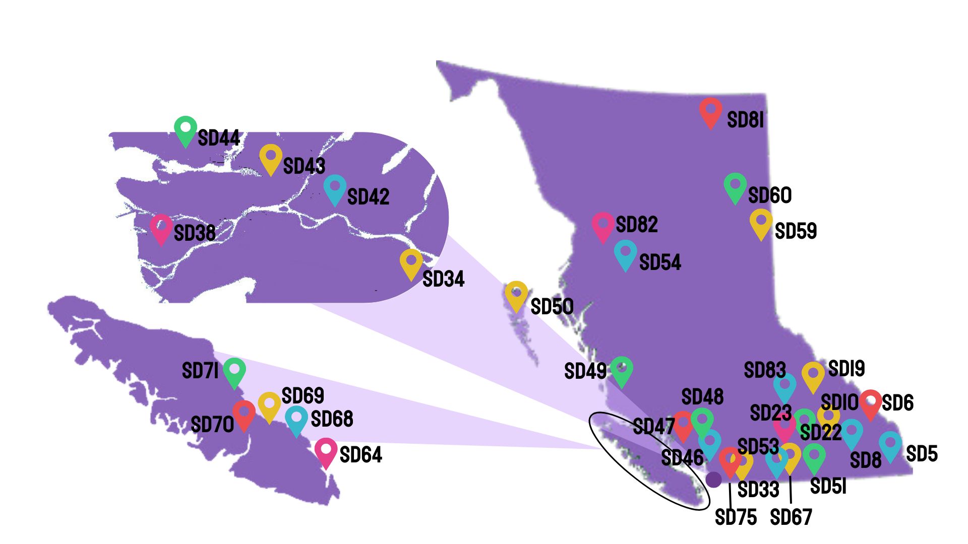 About the YDI – CHART Lab